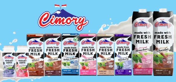 Cart Login / Register